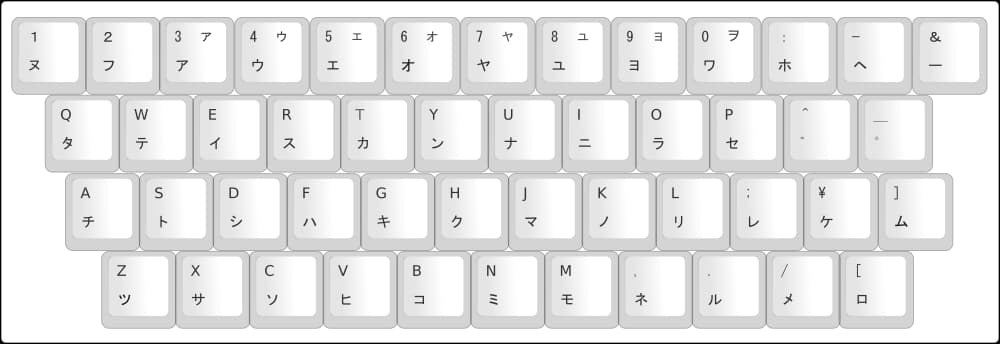 JIS「かな」配列あれこれ｜空飛ぶ親指シフト